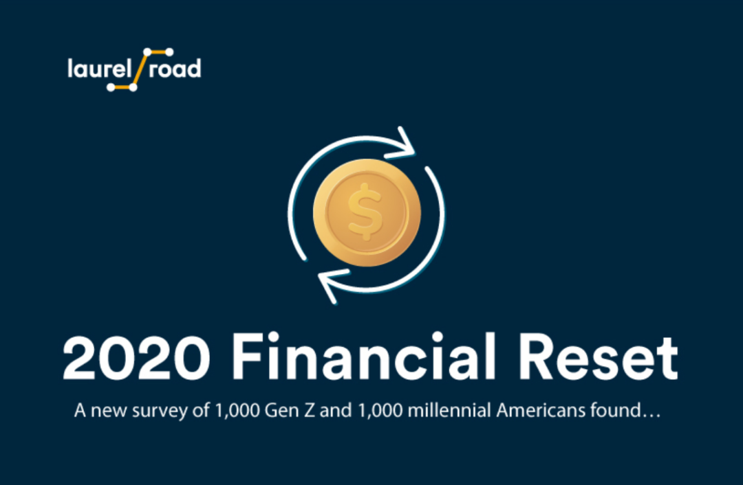 Survey: COVID-19 Prompts Millennial and Gen-Z Financial Reset | Laurel Road